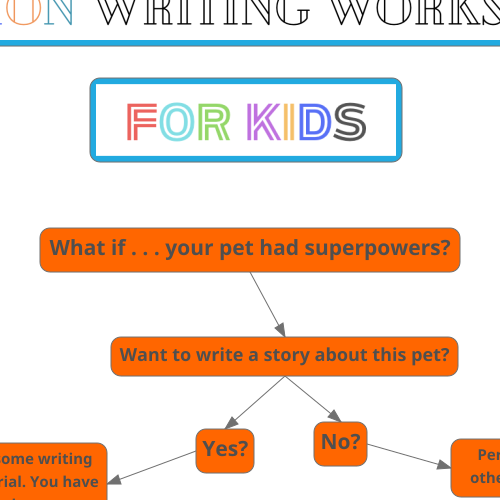 Fiction Writing Workshop For Kids