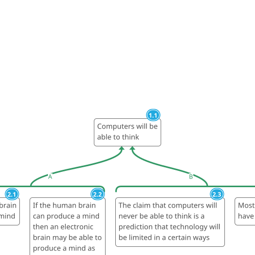 Computers will be able to think